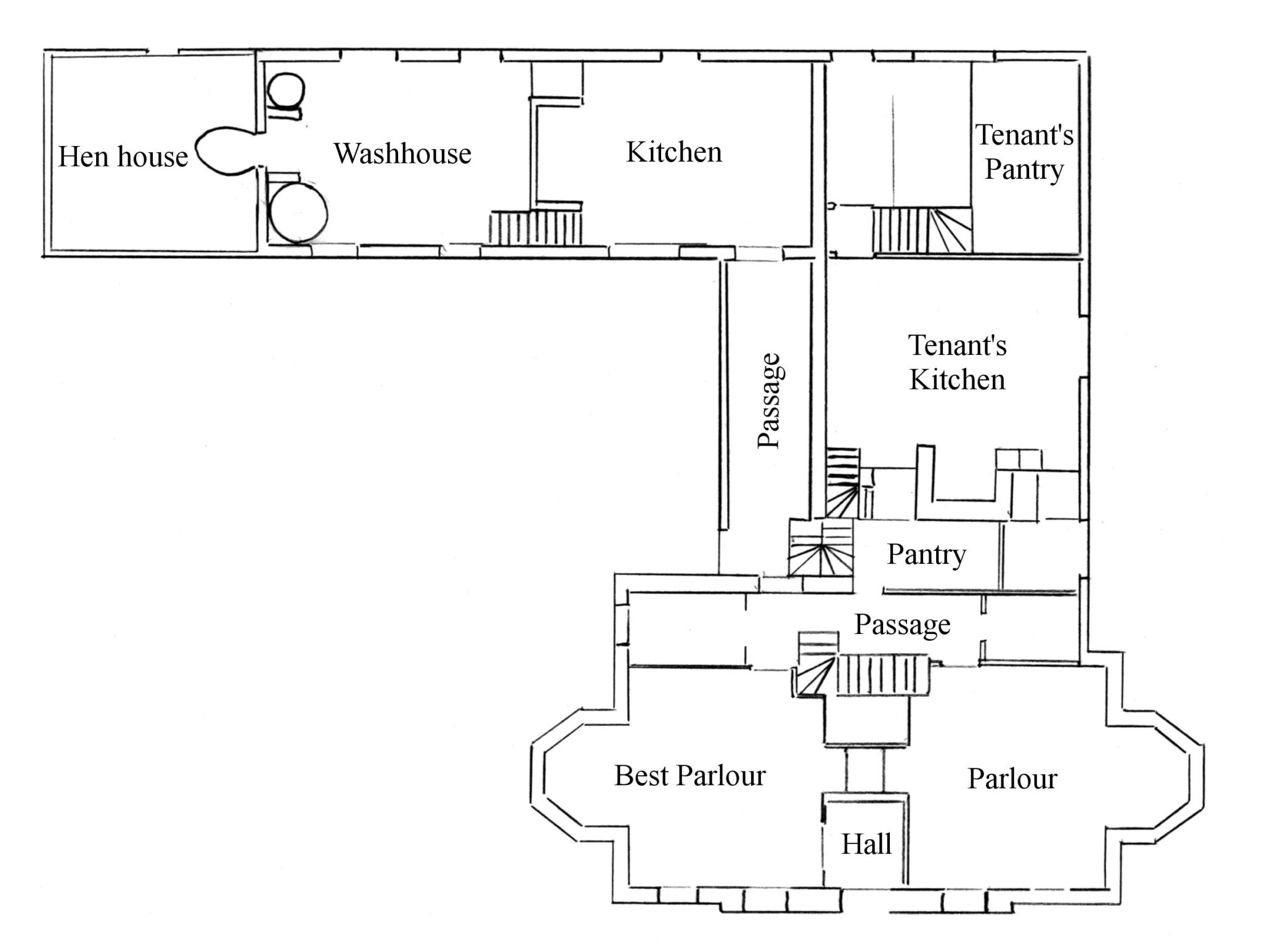 Pickhurst Manor – Hayes (Kent) History