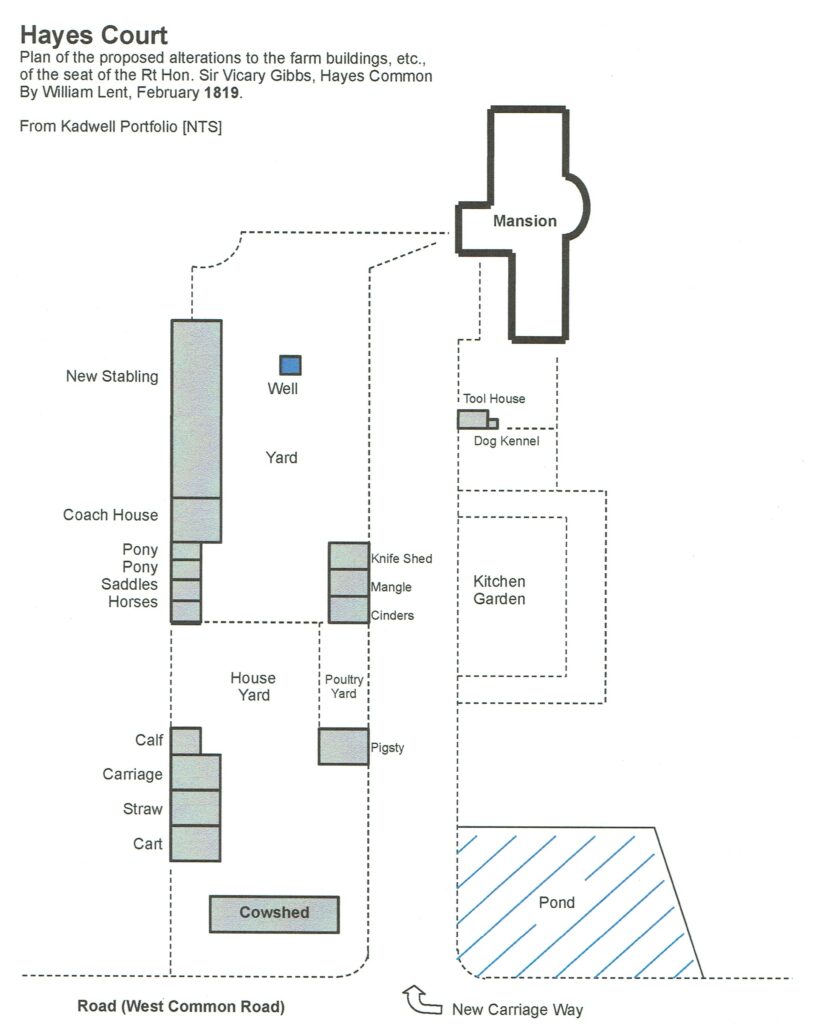 Hayes Court – Hayes (Kent) History